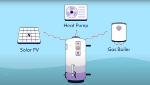 Mixergy X hot water cylinder - Mixergy