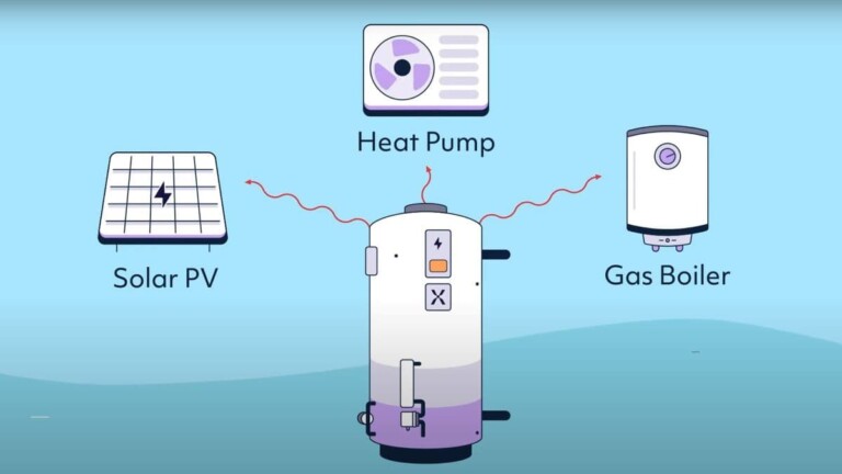 Homeowner Guide - Mixergy