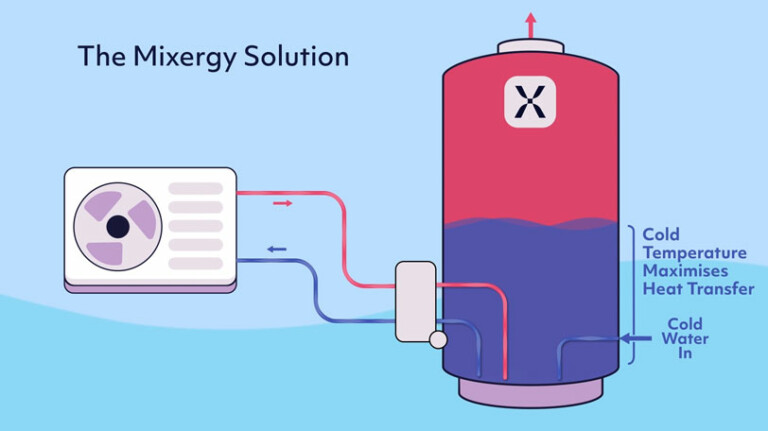 Using your Mixergy tank with a heat pump - Mixergy