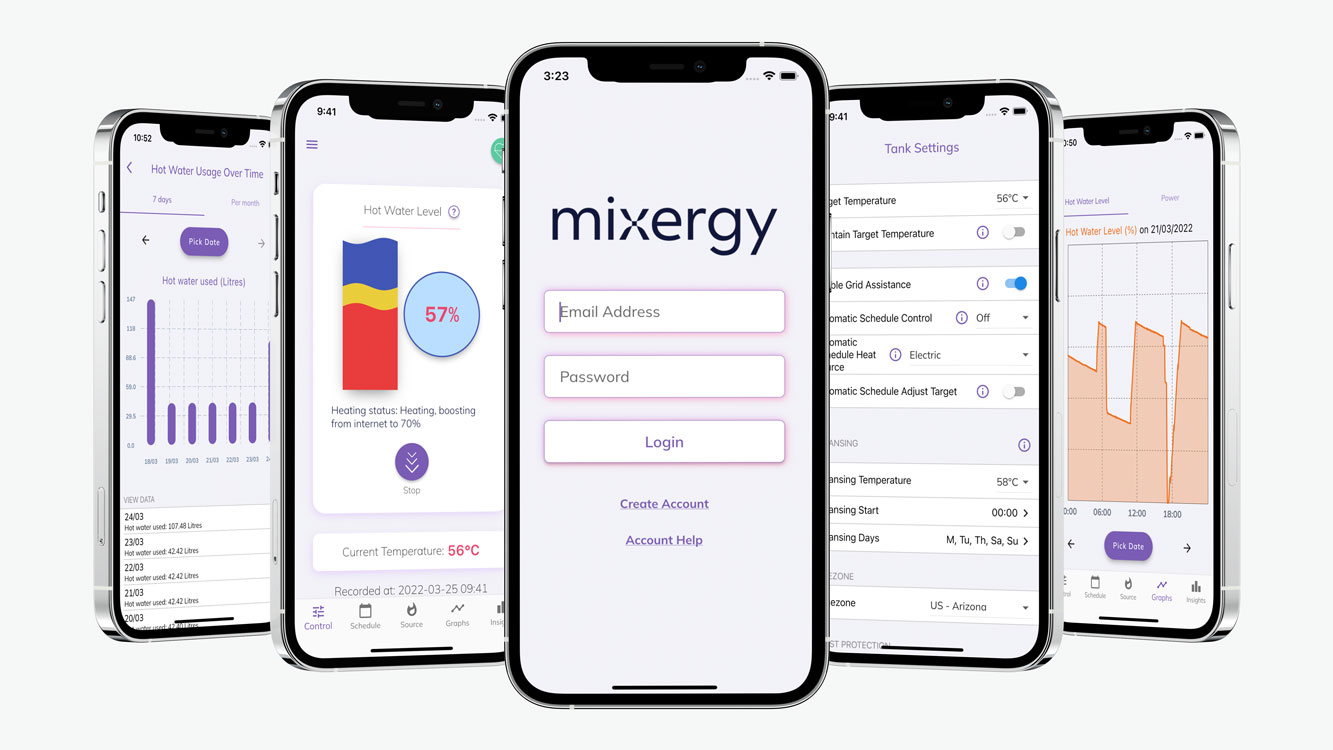 Mixergy app - Mixergy