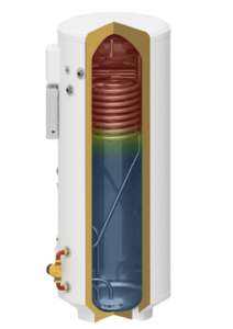 Plate heat exchangers vs. coils, the great debate! - Mixergy